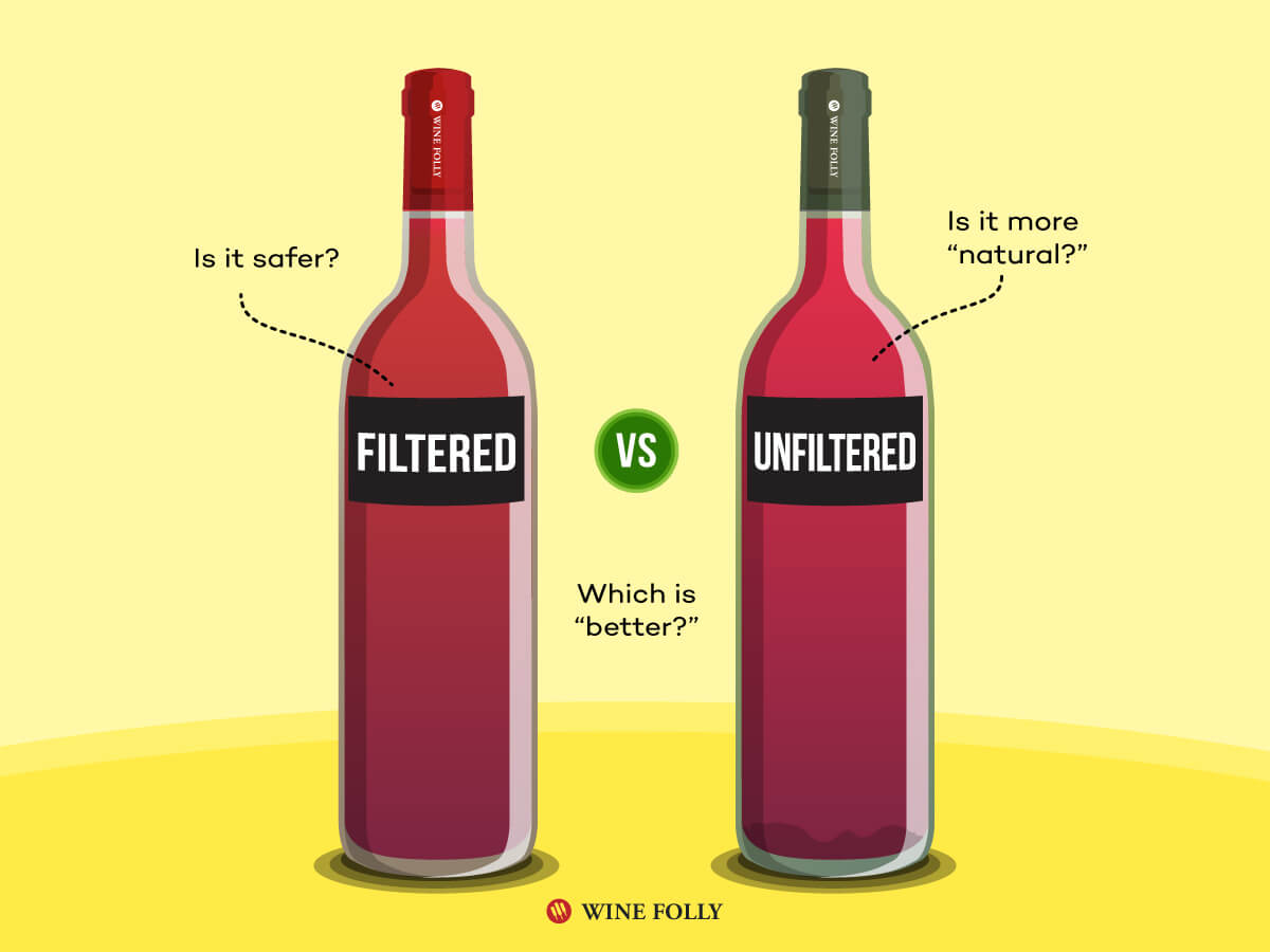 Filtered Wine List Cheaper Than Retail Price Buy Clothing Accessories