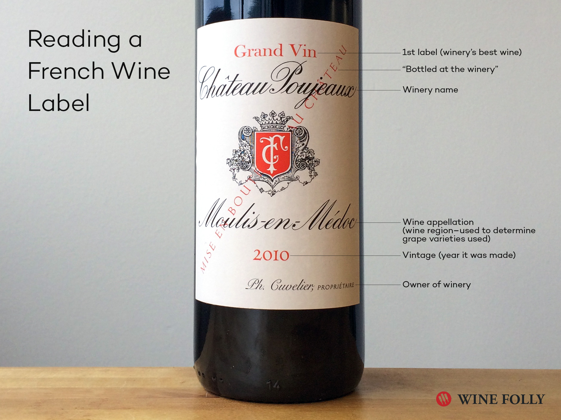 Understanding French Wine Labels And Terms Wine Folly