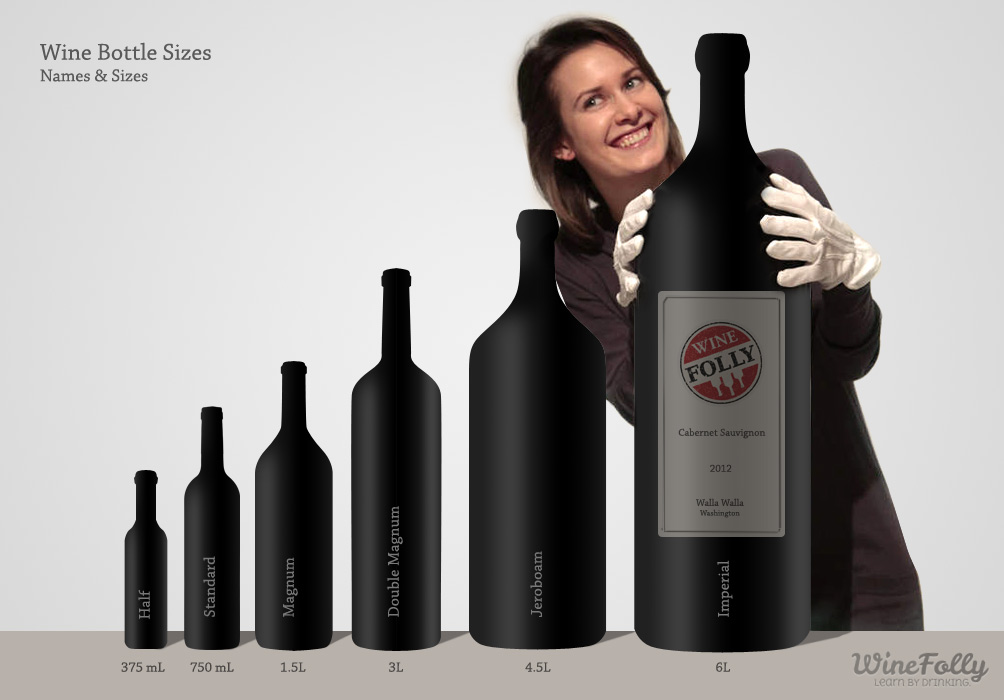 PDF How Many Glasses In A Bottle Of Wine 750ml PDF T l charger Download PDF How Many Glasses In A Bottle Of Wine 750ml PDF T l charger Download